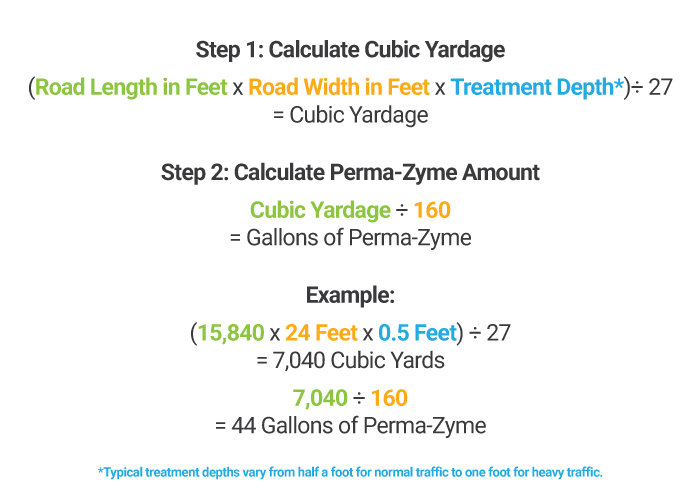 Mag Chloride vs. Perma-Zyme: Which Is Better for Mining Dust Control?