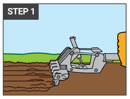 Application Procedure for Unpaved Road & Pad Construction