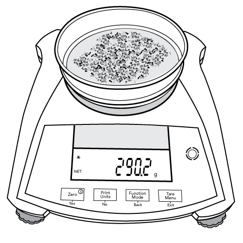 How & Why We Do Sieve Analysis Tests