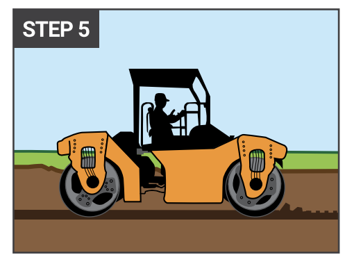 Application Procedure for Paved Road Construction