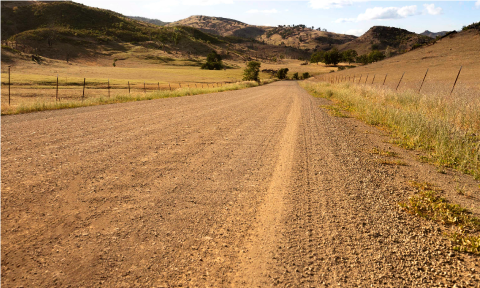 Perma-Zyme Soil Stabilization